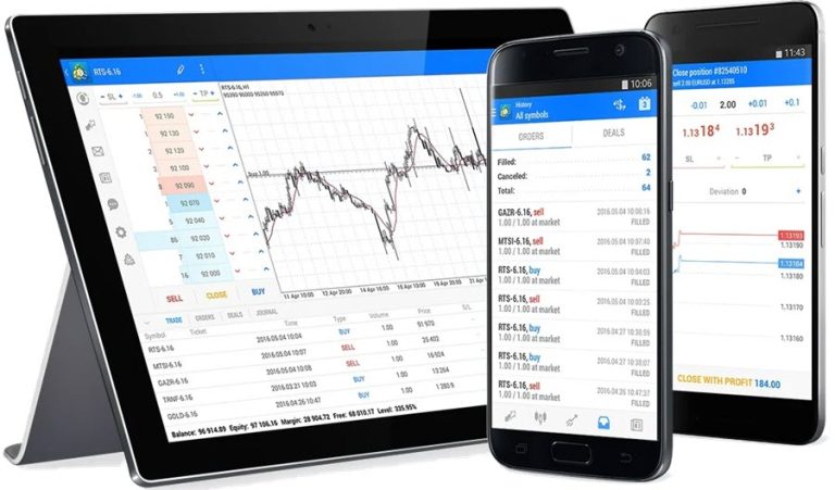 MetaTrader5 - Open Cluster Group